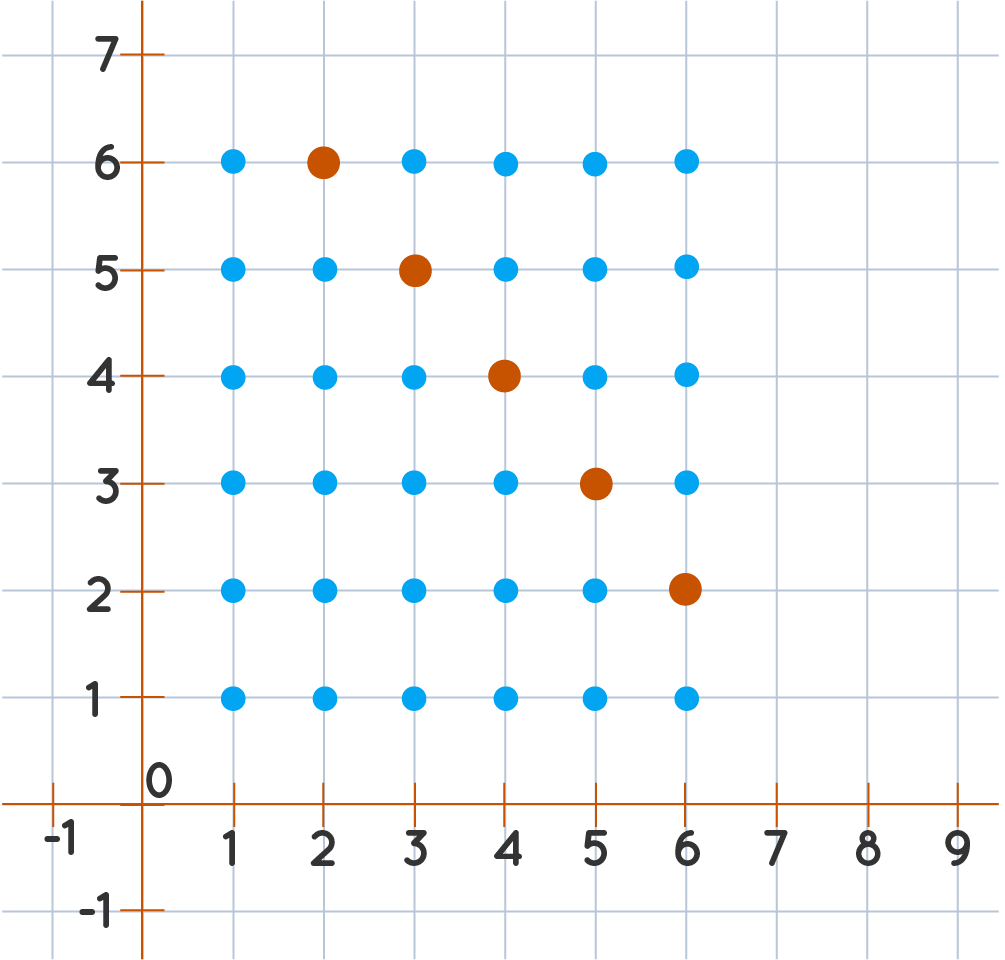 What Is A Coordinate Plane Definition Examples Facts My XXX Hot Girl What Is A Coordinate Plane Definition Examples Facts My XXX Hot Girl