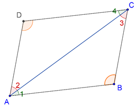 Properties Of Parallelograms | Solved Examples | Geometry- Cuemath
