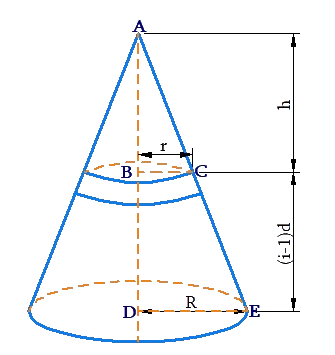 Volume Of Cone | Solved Examples | Measurement- Cuemath
