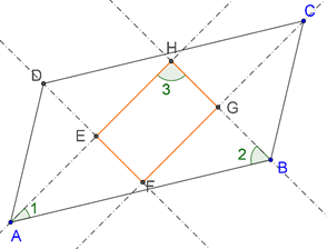 Properties Of Parallelograms | Solved Examples | Geometry- Cuemath
