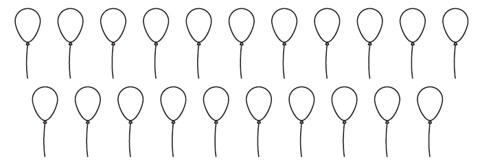 What Is Grouping Types Of Grouping Examples