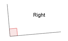 Angles | Geometry - Examples & Solutions | Cuemath