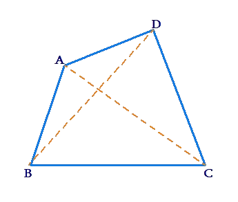 Area Of Quadrilateral | Solved Examples | Measurement- Cuemath