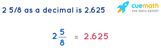 Expert Maths Tutoring In The UK Boost Your Scores With Cuemath