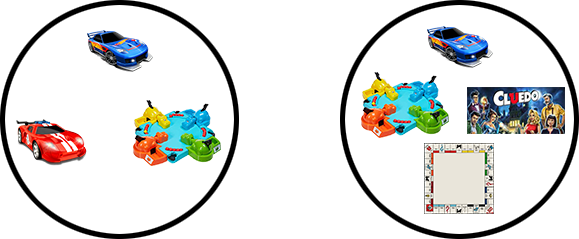 Intro To Sets(Maths) | Set Theory | What is Set With Examples