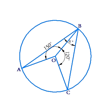 Arcs And Subtended Angles | Solved Examples | Geometry- Cuemath