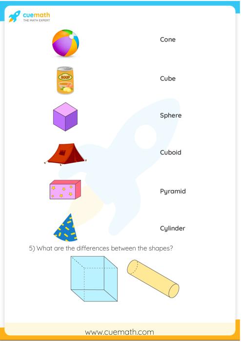 Comparing 2d And 3d Shapes Worksheets 3d Shapes Worksheets Mitchell Comparing 2d And 3d Shapes Worksheets 3d Shapes Worksheets Mitchell