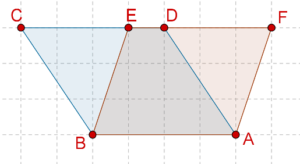 Parallelograms Same Base Same Parallels | Solved Examples | Geometry- Cuemath