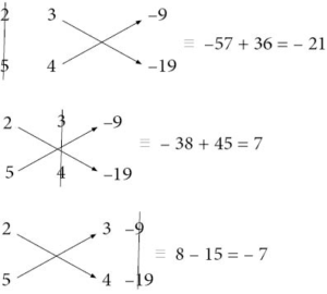 Applications Linear Equations | Solved Examples | Algebra- Cuemath