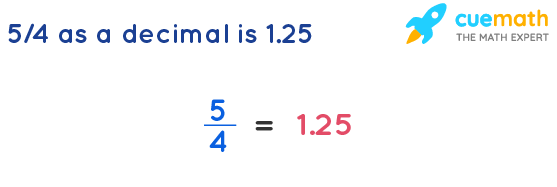 What Is 5 4 As A Decimal Solved 