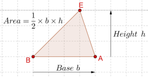 Parallelograms Same Base Same Parallels | Solved Examples | Geometry- Cuemath