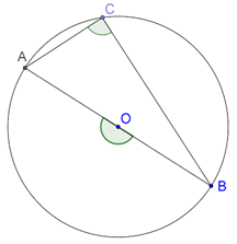 Arcs And Subtended Angles | Solved Examples | Geometry- Cuemath