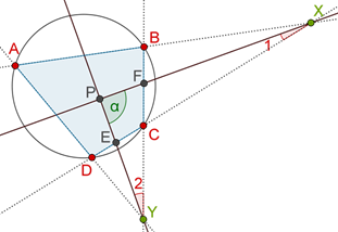 Cyclic Quadrilaterals | Solved Examples | Geometry- Cuemath