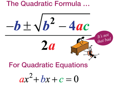 Quadratic Equation(Algebra) | Quadratic Equation Solver and Formulas