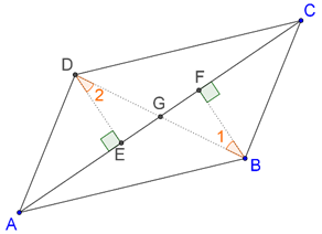 Properties Of Parallelograms | Solved Examples | Geometry- Cuemath