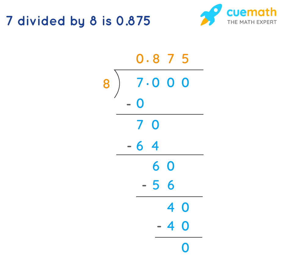 How Do You Change A Rational Number To A Decimal Solved 