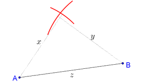 The Triangle Inequality | Geometry- Examples & Solutions | Cuemath