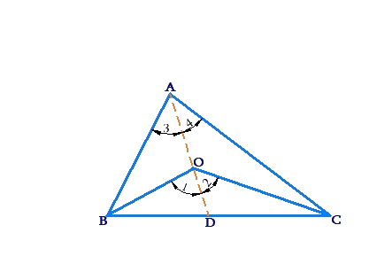 Angle Bisector | Solved Examples | Geometry- Cuemath