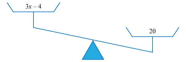 One Variable Linear Equations And Inequations | Solved Examples | Algebra- Cuemath
