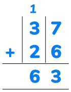 Addition | Solved Examples | Numbers- Cuemath
