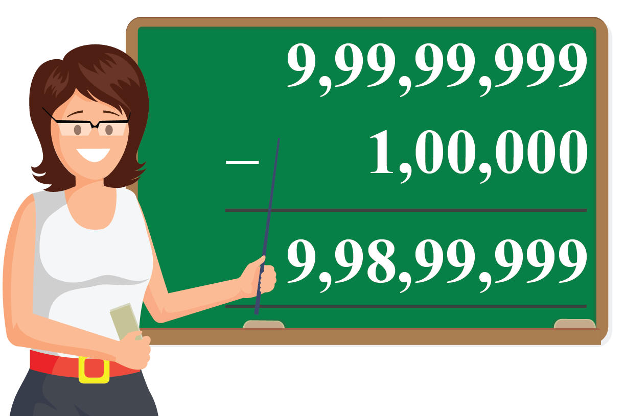 Numbers Up To 8 Digits | Solved Examples | Numbers- Cuemath