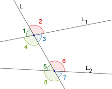 Transversals And Related Angles | Solved Examples | Geometry- Cuemath