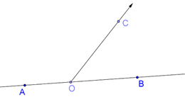 Pairs Of Angles | Solved Examples | Geometry- Cuemath