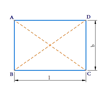 Area Of Quadrilateral | Solved Examples | Measurement- Cuemath