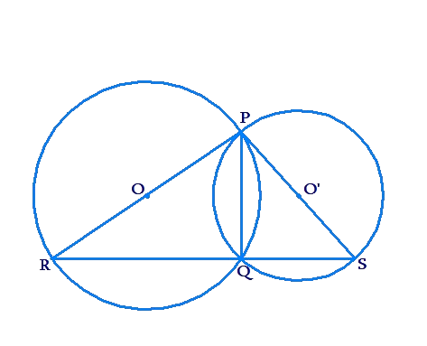 Arcs And Subtended Angles | Solved Examples | Geometry- Cuemath