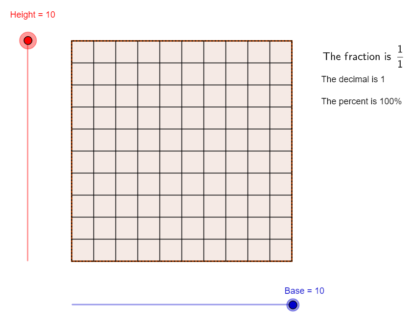 Relationship Between Fractions And Decimals | Solved Examples | Numbers ...