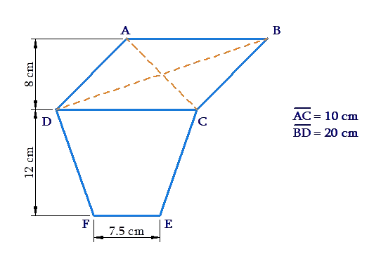 Area Of Quadrilateral | Solved Examples | Measurement- Cuemath