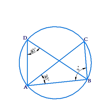 Arcs And Subtended Angles | Solved Examples | Geometry- Cuemath