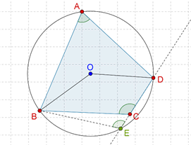 Cyclic Quadrilaterals | Solved Examples | Geometry- Cuemath