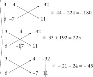 Cross Multiplication Method | Solved Examples | Algebra- Cuemath
