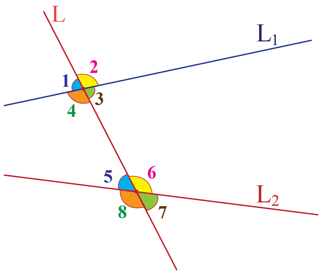 Transversal Angles Examples