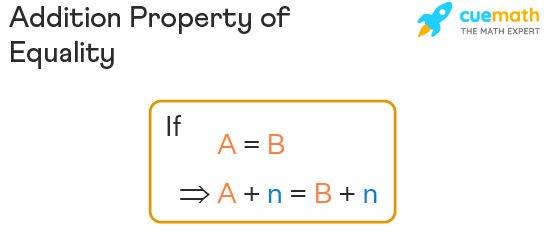 Addition Property Of Equality Meaning Formula Examples Statement