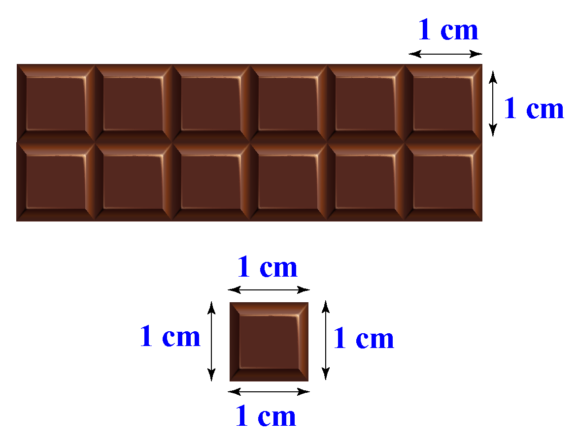 Perimeter of a Rectangle - Definition with Examples- Cuemath