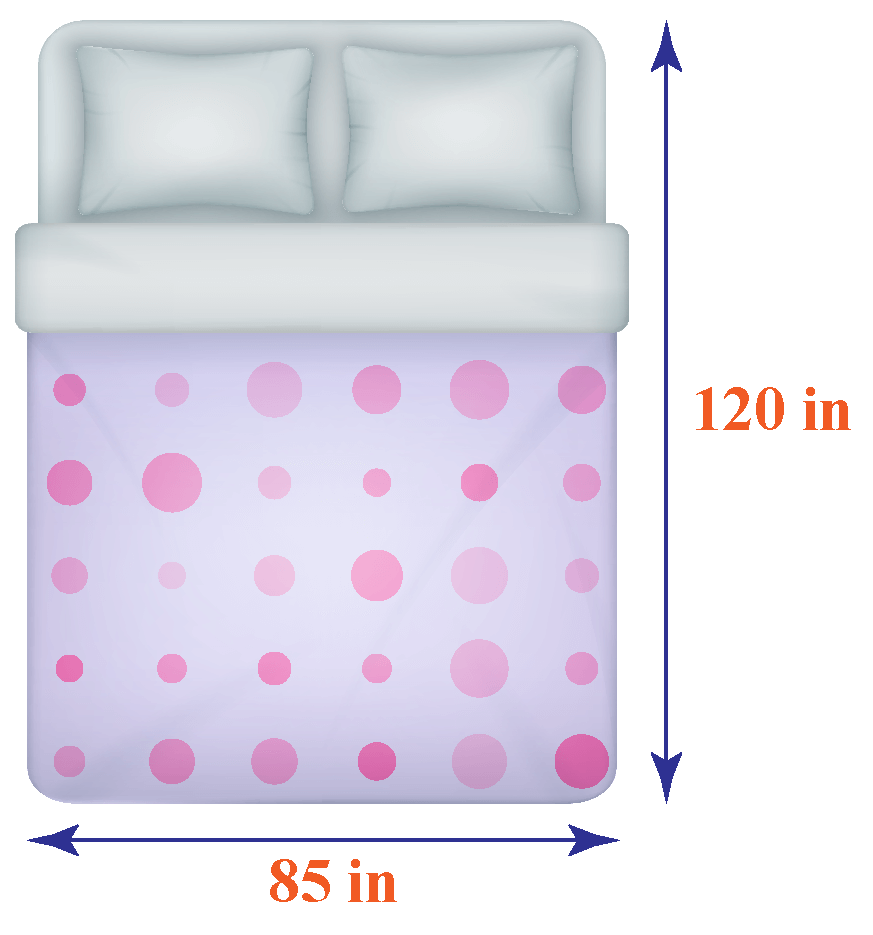 Perimeter of a Rectangle - Cuemath