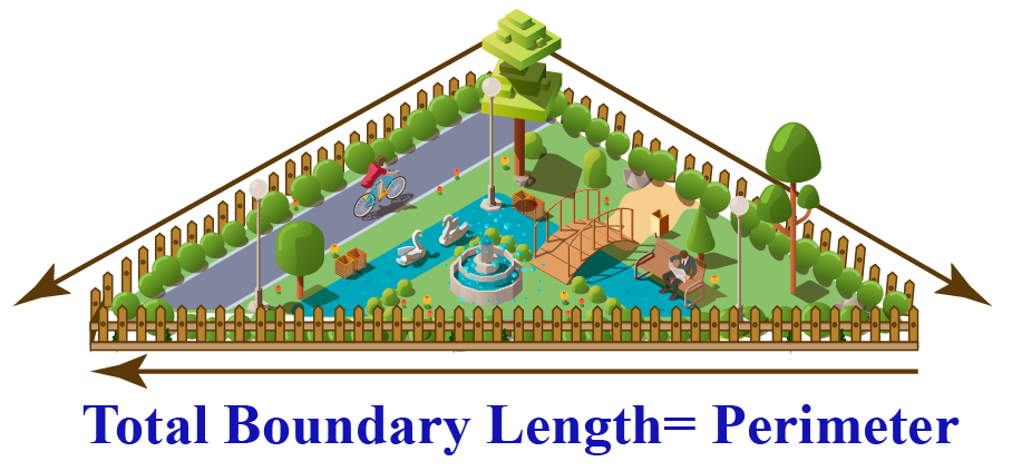 Perimeter of a Triangle - Cuemath