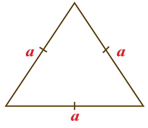 Perimeter of a Triangle - Cuemath