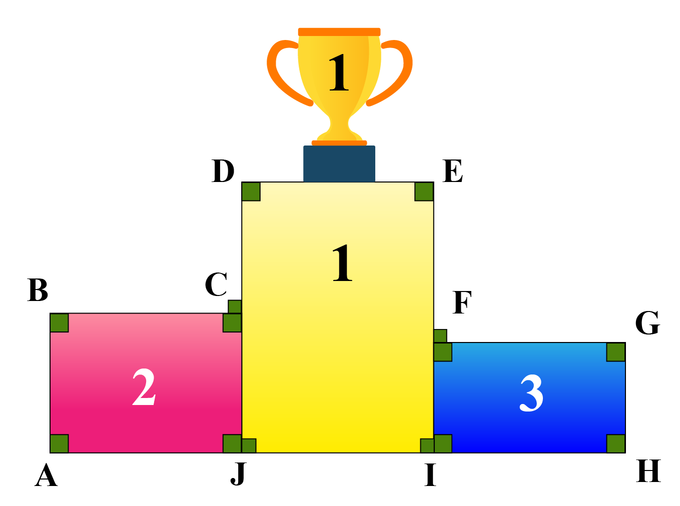 What is Perpendicular? - Definition, Facts & Examples - Cuemath