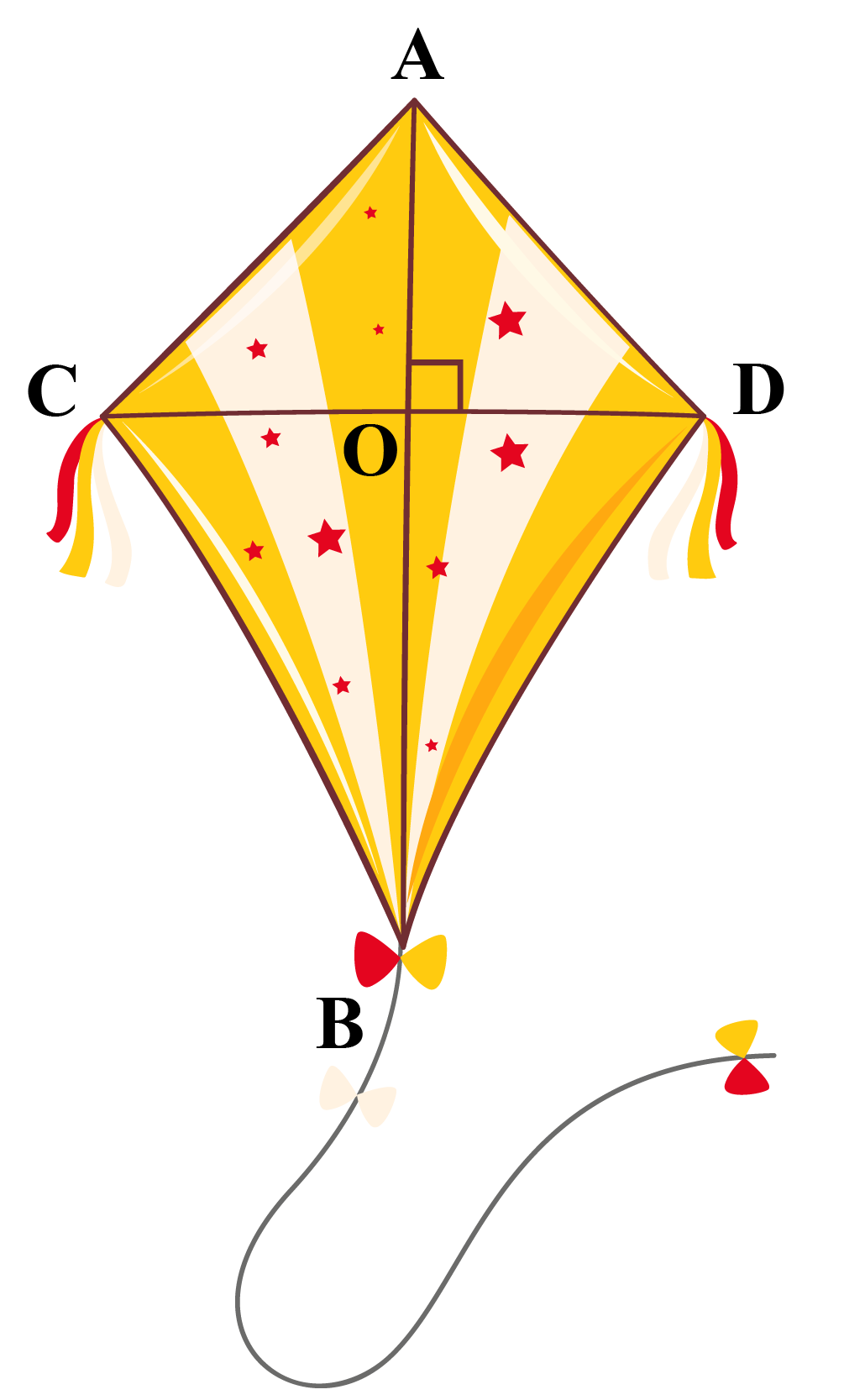 What is Perpendicular? - Definition, Facts & Examples - Cuemath