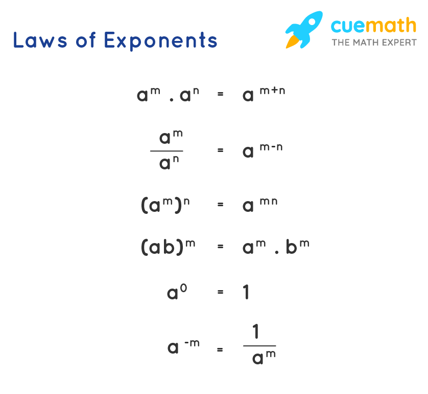  a b 3 Formula In Maths 107640 a b 3 Formula In Maths