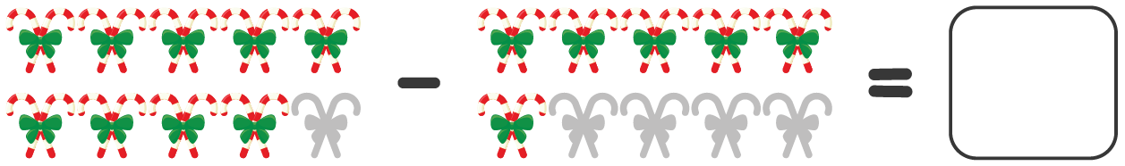 Addition & Subtraction of Decimals | Methods | Examples - Cuemath