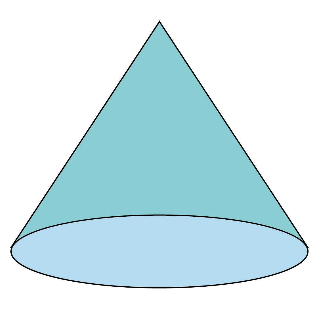 Cone Cuemath Cone Cuemath