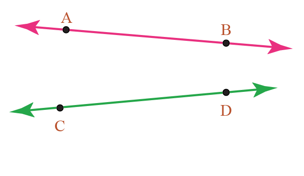 Angles: Types | Acute Angle | Complementary | Obtuse - Cuemath