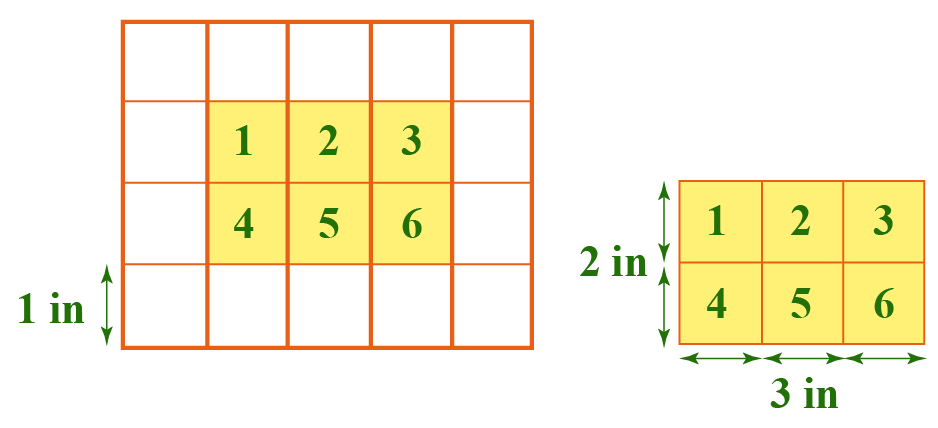Area formula for various geometric shapes - Cuemath