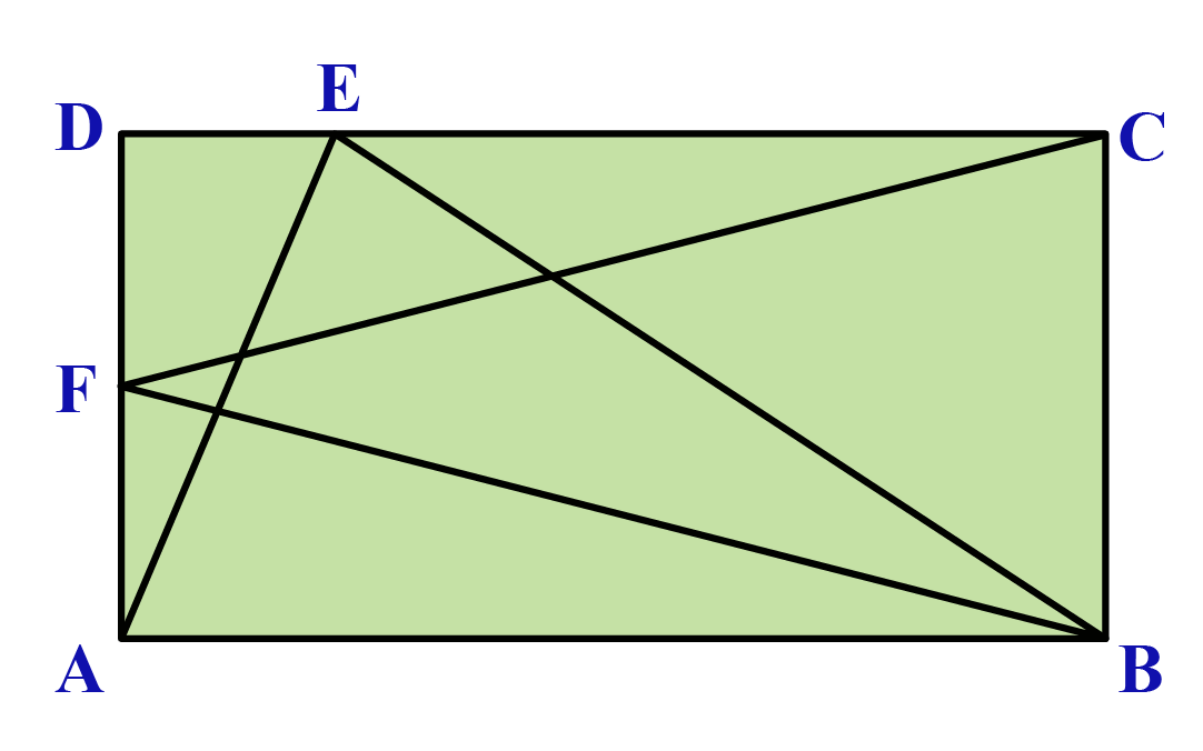 Area of triangle| Video | Formulas | Solved Example - Cuemath