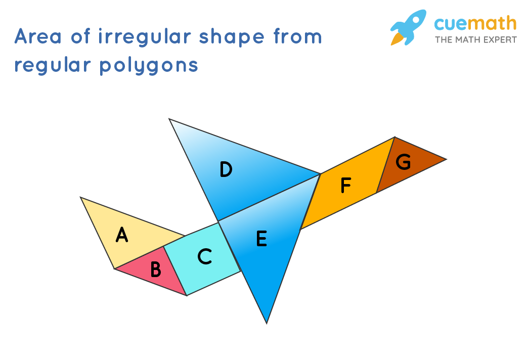 Area Of Irregular Shapes Formula Examples Definition Area Of Irregular Shapes Formula Examples Definition