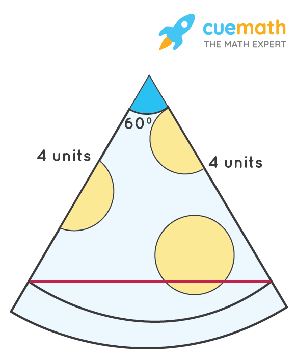 Segment of Circle - Formula, Area of Segment of Circle, Examples
